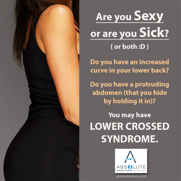 Lower Crossed Syndrome Patient